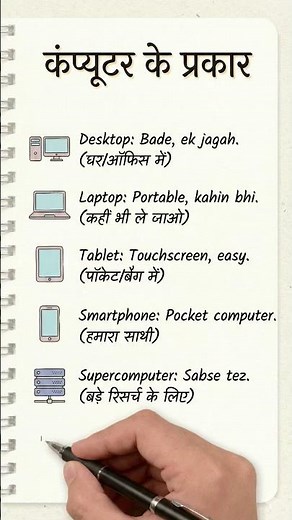 Types of Computers in 15 Seconds! 💻 #Tech #ComputerBasics #education #itinfrastructure