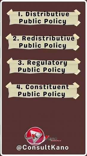 5 Types of Public Policy Explained? #publicpolicy #policy