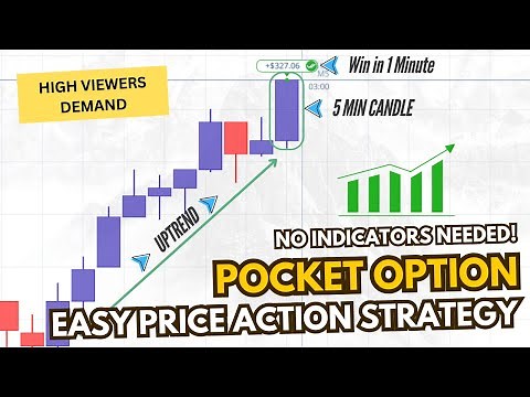 Pocket Option Strategy: The Best Price Action Method for Beginners!