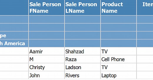 What is the difference between Drill down and Drill Through Report in SSRS - SSRS Interview Questions and Answers