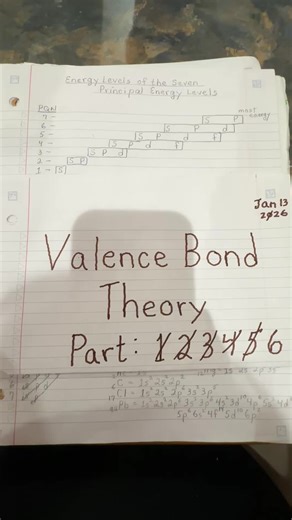 Chemistry: valence bond theory. #chemistry #valenceshell #principalenergylevels #subshells #electrons