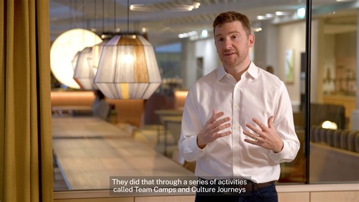 Building culture, driving innovation  Since IMD designed its first...