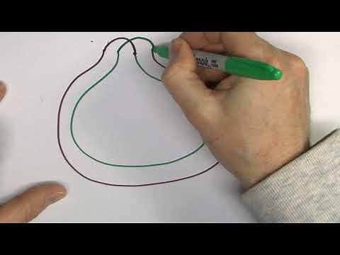 Ring Final Testing - Why (r1+r2)/4 is R1+R2.