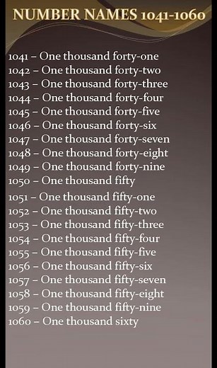 Number Names 1001 to 1100 | Learn to Read and Write Numbers in Words | Smart Study Hub