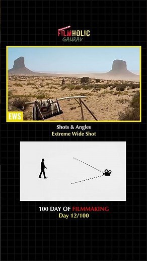 Camera Shot Angle | Extreme Wide Shots | Day 12 of 100 Days Filmmaking