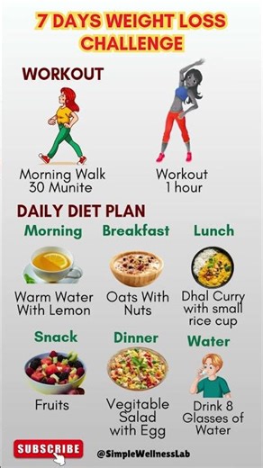 7-Day Fat Loss Challenge | Easy Weight Loss at Home 🔥 #weightloss #shorts