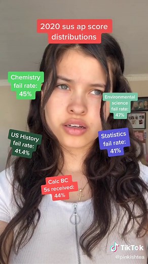 “Non-profit” #apexams #apszn #collegeboard