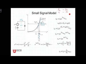 L4 3 3 1Small Signal Model Linearizing Diode