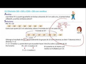 2.2 División D0 ÷ D0 y CD0 ÷ D0 con residuo