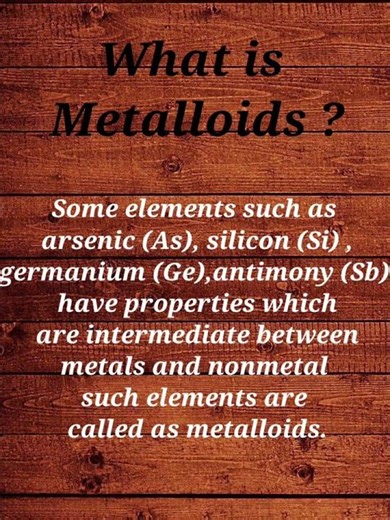 What are Metalloids //! Definitions of Metalloids//World Of Science