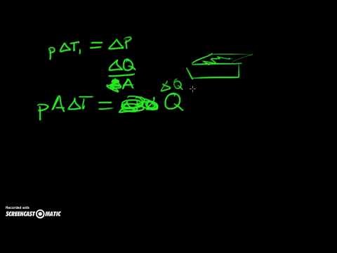 Lecture 9 Part B: Pyroelectricity and spontaneous polarization