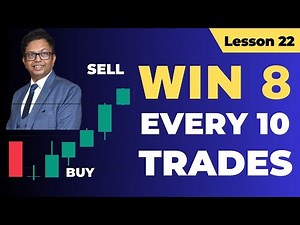 👉 Best & Easiest Intraday Trading Strategy (2025) | Simple & Profitable Setup for Beginners