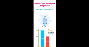 Descarga y ejecuta UnZip Descomprimir Rar y Zip en PC y Mac (emulador)