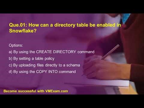 Snowflake SOL-C01 Certification | Get Useful Questions