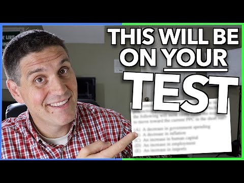 This WILL be on your Unit 1 Test