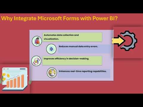How to Get Power BI to Connect with Forms | Power BI Forms Training | Microsoft Forms Tutorial
