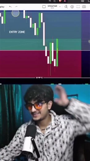 🔥liquidity trading stock market #trading #tradingchallenge #tradingcourse #intradaytrading