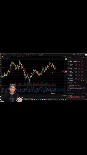 XRP Just In 🚨 Market Drops Ahead of Ripple Swell | Ripple’s Big Announcement Explained” | Money Maker - Avi Lev