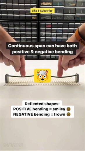 “Smiley 😃 or Frown ☹️? Bending Moment Trick in 5 Seconds!”#civilengineering #shorts