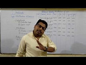 Apportionment of Overhead (Primary Distribution) | Ch - Overheads | Cost Accounting | Lecture #1