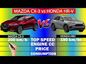 Mazda CX-3 vs Honda HR-V Comparison