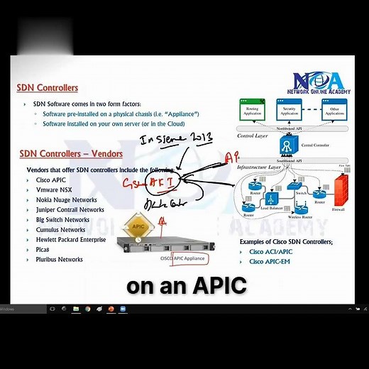Cisco ACI application centric data center automation