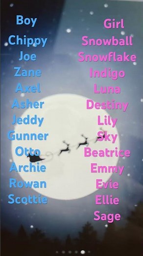 Cute elf names for your elf!!!!!