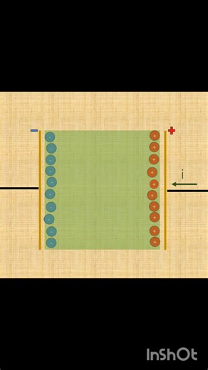 How Capacitors ACTUALLY Store Energy.How work Capacitor?#capacitor #shorts #electronic