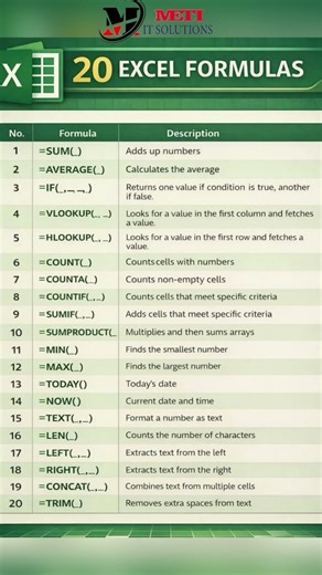 Excel formula #excel #technology #tech #comedy