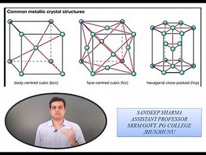 CRYSTAL STRUCTURE 02/Solid State Physics