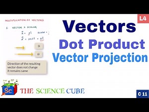 Dot product of two vectors: Vector physics Class 11 (vector direction and magnitude) #4