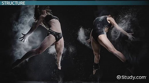 Choreography Structure, Relationships & Design