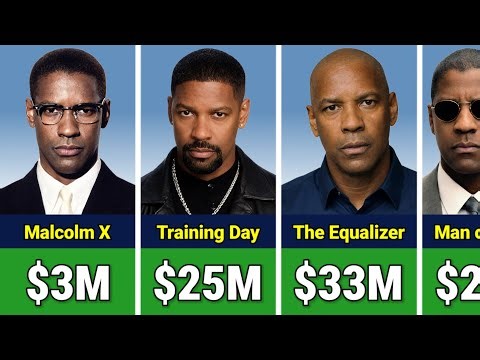💰🤑 Denzel Washington Paycheck For Every Movie He Ever Made