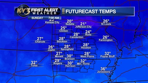 Cold temperatures are forecast Sunday and Monday before warming up by Wednesday. | KY3 Weather