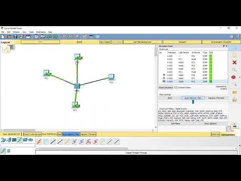How to delete protocol data unit in packet tracer