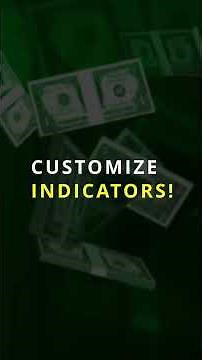 High WIN RATE and EASY Trading Strategy - Very Profitable and Accurate for Crypto, Stocks, and Forex