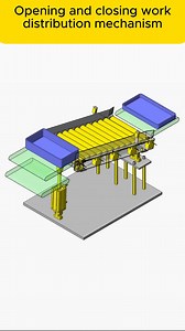 Opening and closing work distribution mechanism #manufacturing #productdesign #mechanism #automation #machine #engineering #mechanical #mechanic | Breno Cruz