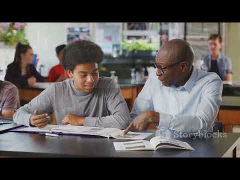 Learning Styles 12 Ways of Learning