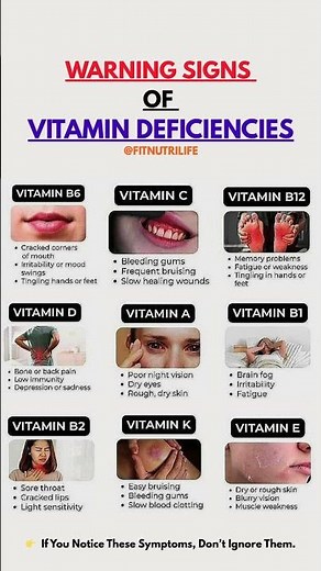 "9 Silent Vitamin Deficiency Signs Your Body Is Begging You to Notice 😳|Don’t Ignore These Symptoms"