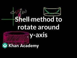 Solid of Revolution (part 5)