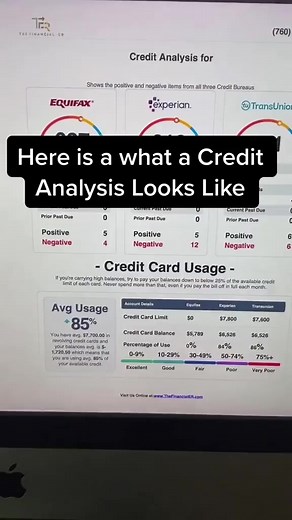 What does a credit analysis include? Comment "Know" for a free consultation #creditanalyst #creditanalysis #creditreport #creditusage #creditcard #creditutilization #creditscore #credittips #creditknowledge #fyp | The Financial ER | Facebook