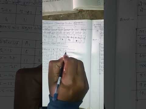 Class 10th bihar board maths btc chapter 14.2