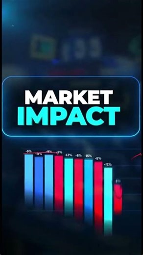 ITC Shares Dive After Cigarette Tax Change #Stocks #Education