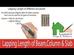 Lapping length of beam, column & slab | Lapping length