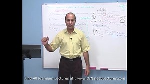 Hyperthyroidism vs Hypothyroidism | Clinical Features 👨‍⚕️ Like this video? Sign up now on our website at https://www.DrNajeebLectures.com to access 800 Exclusive videos on Basic Medical Sciences & Clinical Medicine. Sign up now! Lifetime Access for a one-time payment of $99 ONLY! | Dr. Najeeb