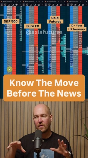 Axia Futures on Instagram: "When markets shift into risk-off, the signal appears before the story does. The edge comes from recognising the alignment, knowing your scenarios, and having the structure to act with intent. In today’s live session, we break down how to prepare for fast market moves and build a framework that lets you execute before the news even lands, and much more! Secure your spot now - Link in bio #trading #daytrading #axiafutures #tradingfloor #tradingwebinar #tradingworkshop"