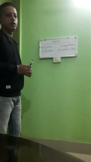 RAM & ROM. Computer. GK. IT. #shortvideo #education #basiccomputerskills #blogger