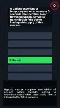 USMLE-1 Synaptic Transmission & Neuronal Excitability