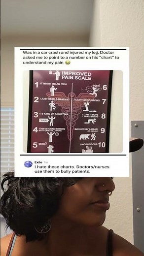 Understanding The Pain Scale Chart