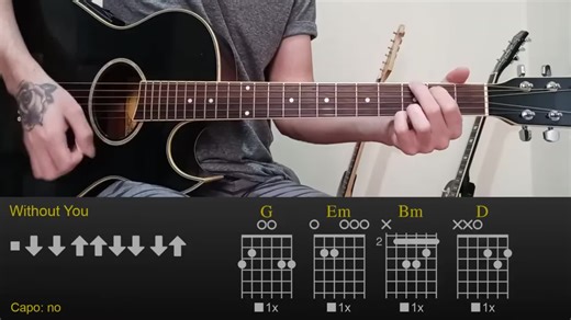 Oh Wonder - Without You _ Easy Guitar Lesson Tutorial with Chords_Tabs and Rhythm